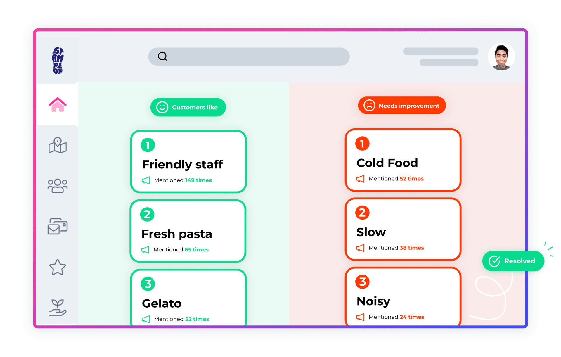 Stampede - Grow your hospitality business